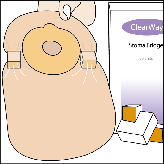 clearway and clearway mini user guide
